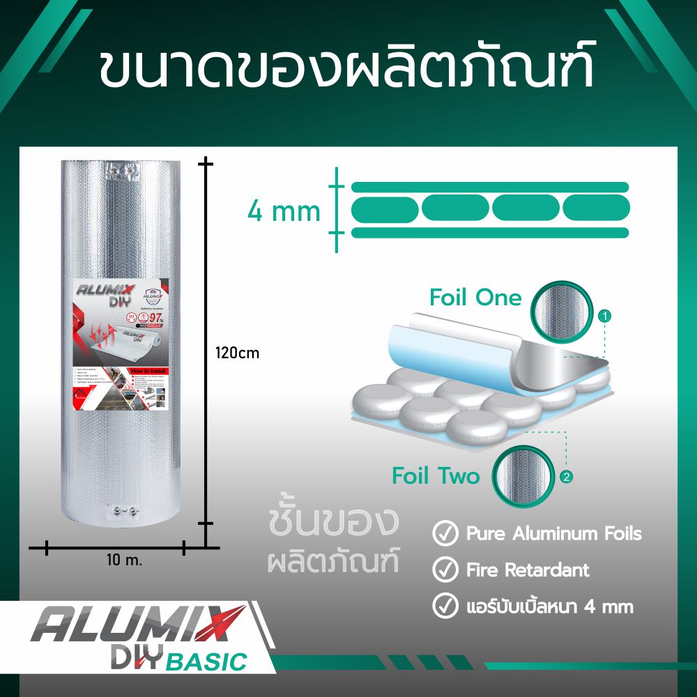 Alumix DIY Basic – Alumix Insulation
