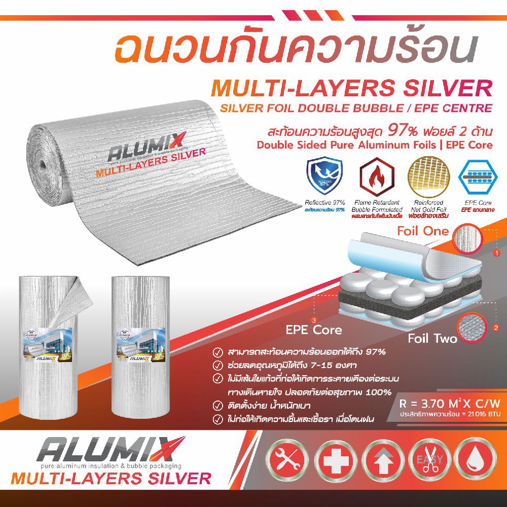 ALUMIX GOLD MULTI-LAYERS – Alumix Insulation