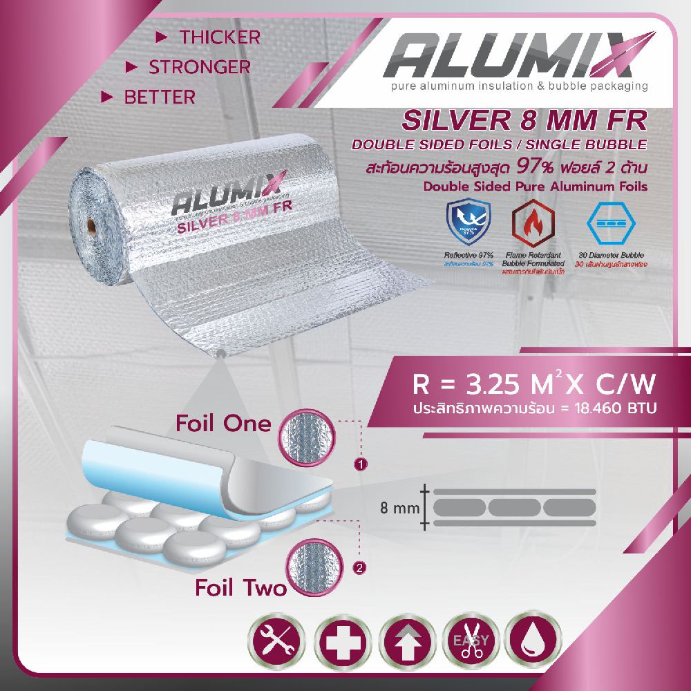 Alumix SILVER 8mm BASIC/FR Insulation – Alumix Insulation